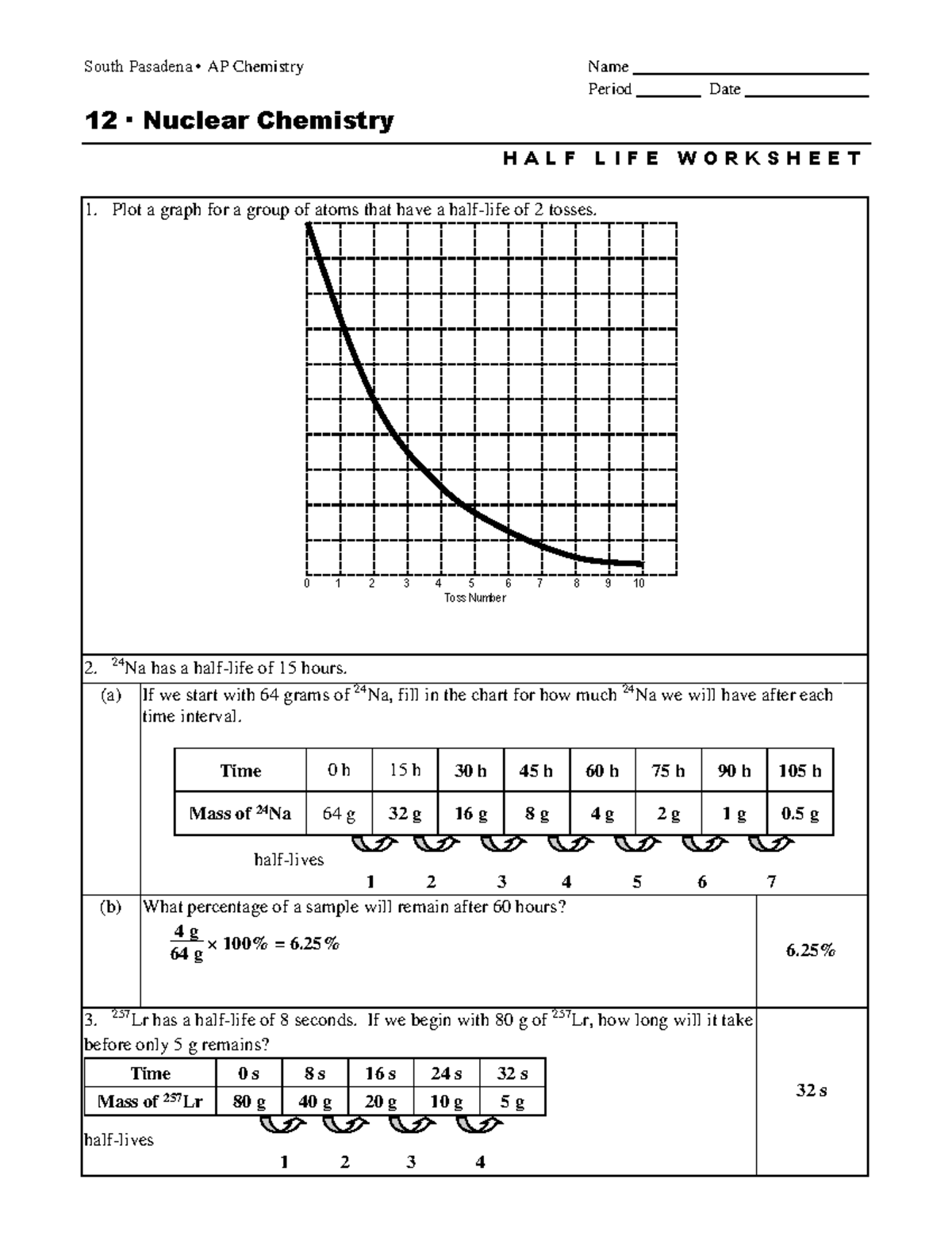 AP Chemistry (APCH12) Nuclear Chemistry Half-Life Worksheet Answer Key ...