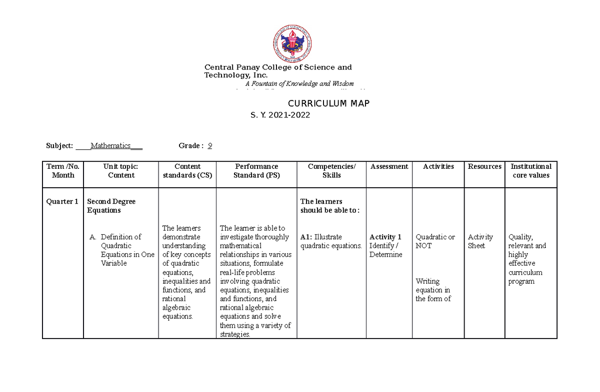 Curriculum-Map-math9 - CURRICULUM MAP S. Y. 2021- Subject: _Mathematics ...