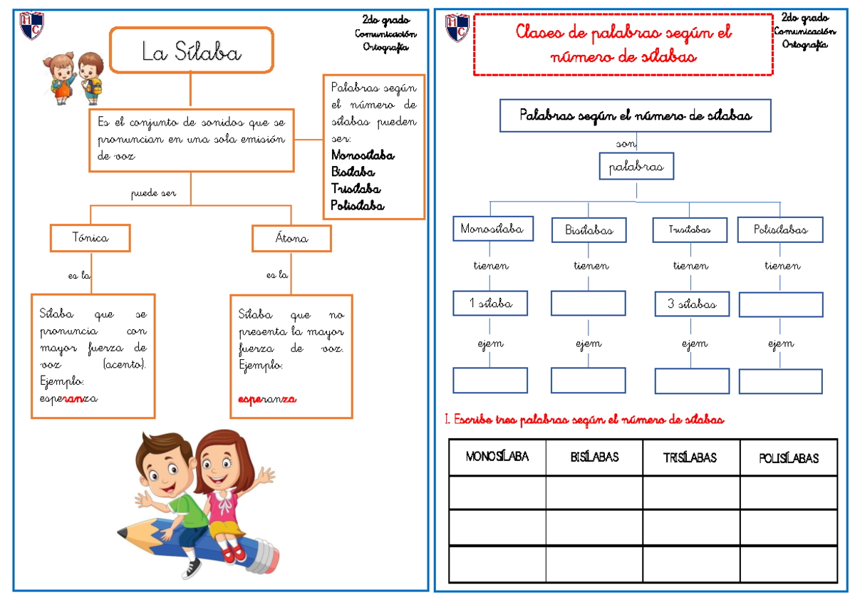 Hojas De Trabajo De Sílabas De Segundo Grado