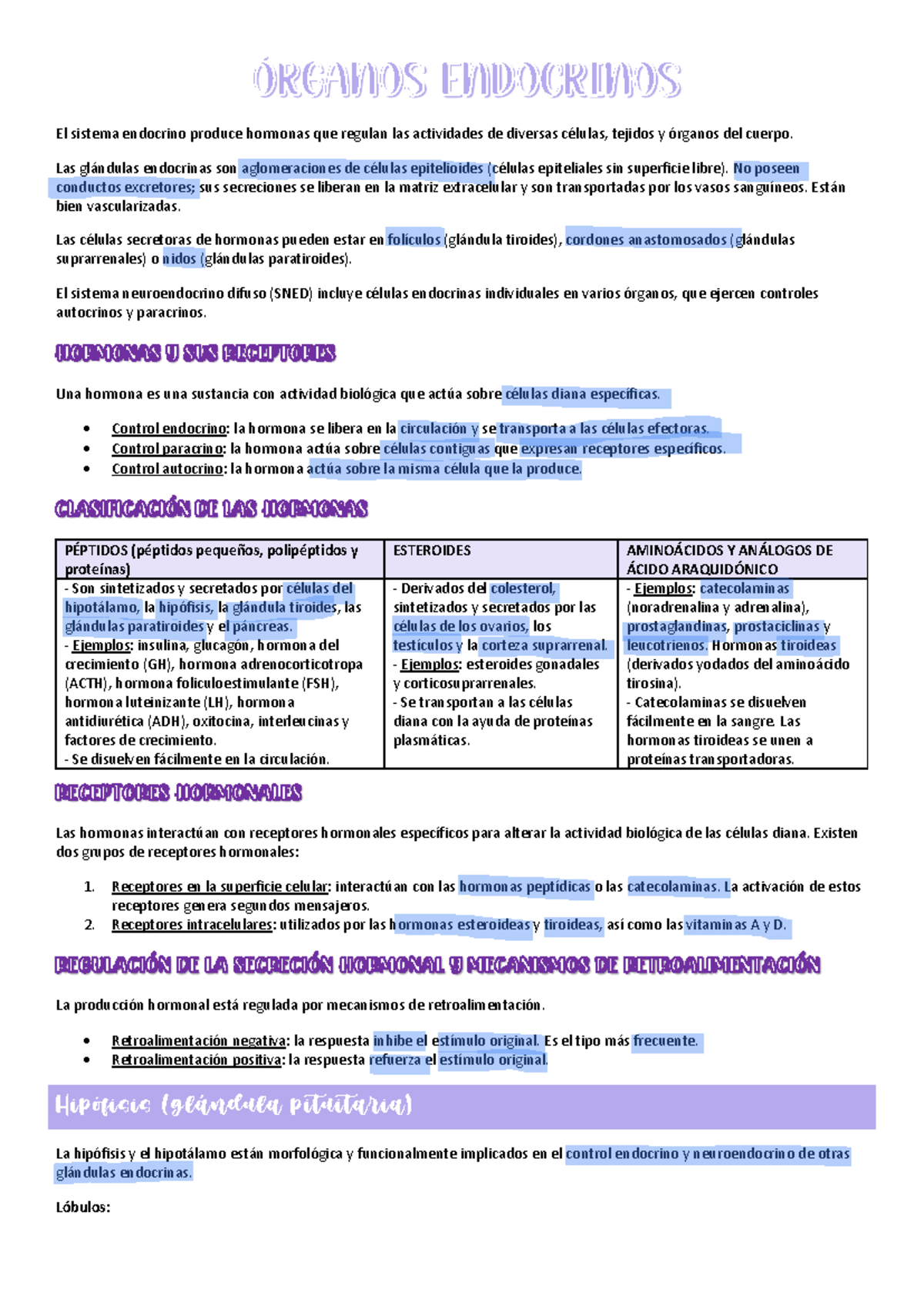 Órganos Endocrinos: Funciones y Regulación Hormonal - Studocu