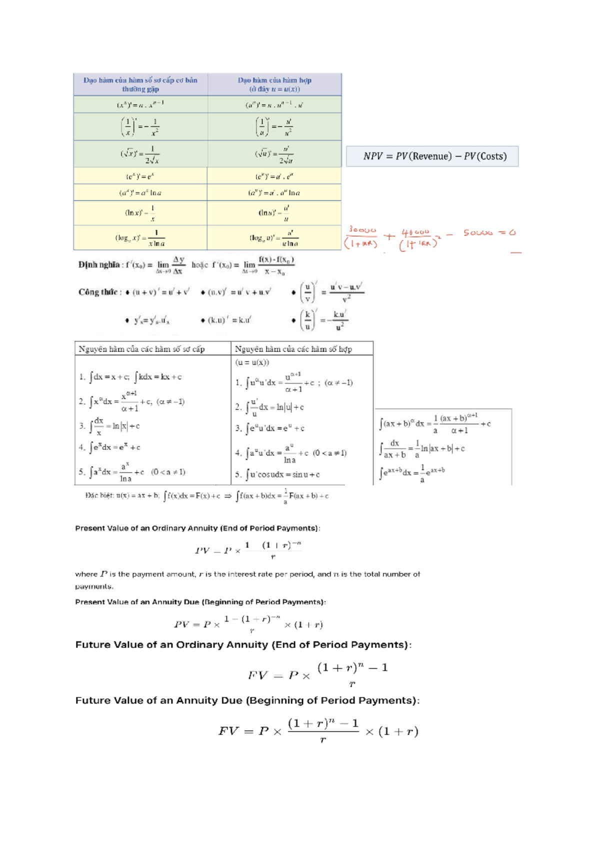 Cheatsheet ECON1031 - Quantitative Methods in Economics, Business and ...