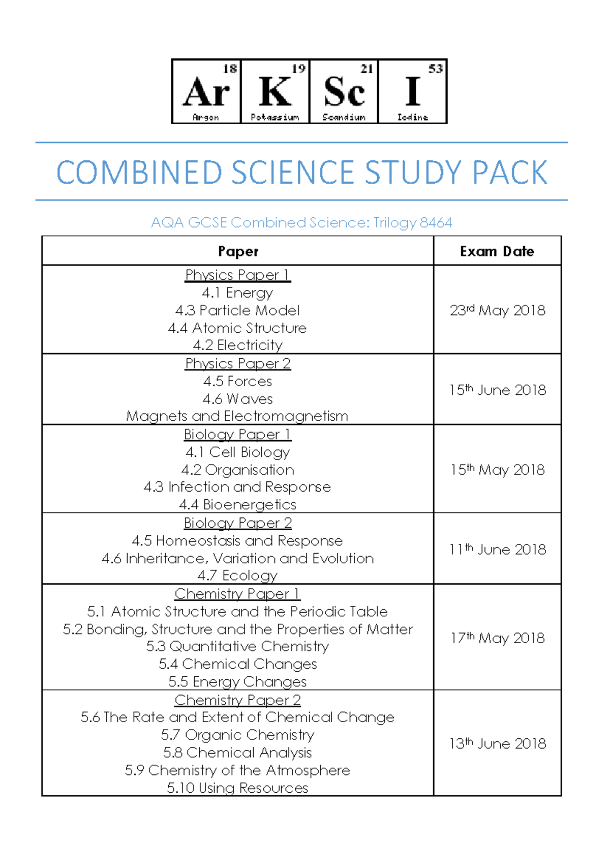 GCSE AQA Combined Science Trilogy 8464 Study Pack Overview - Studocu