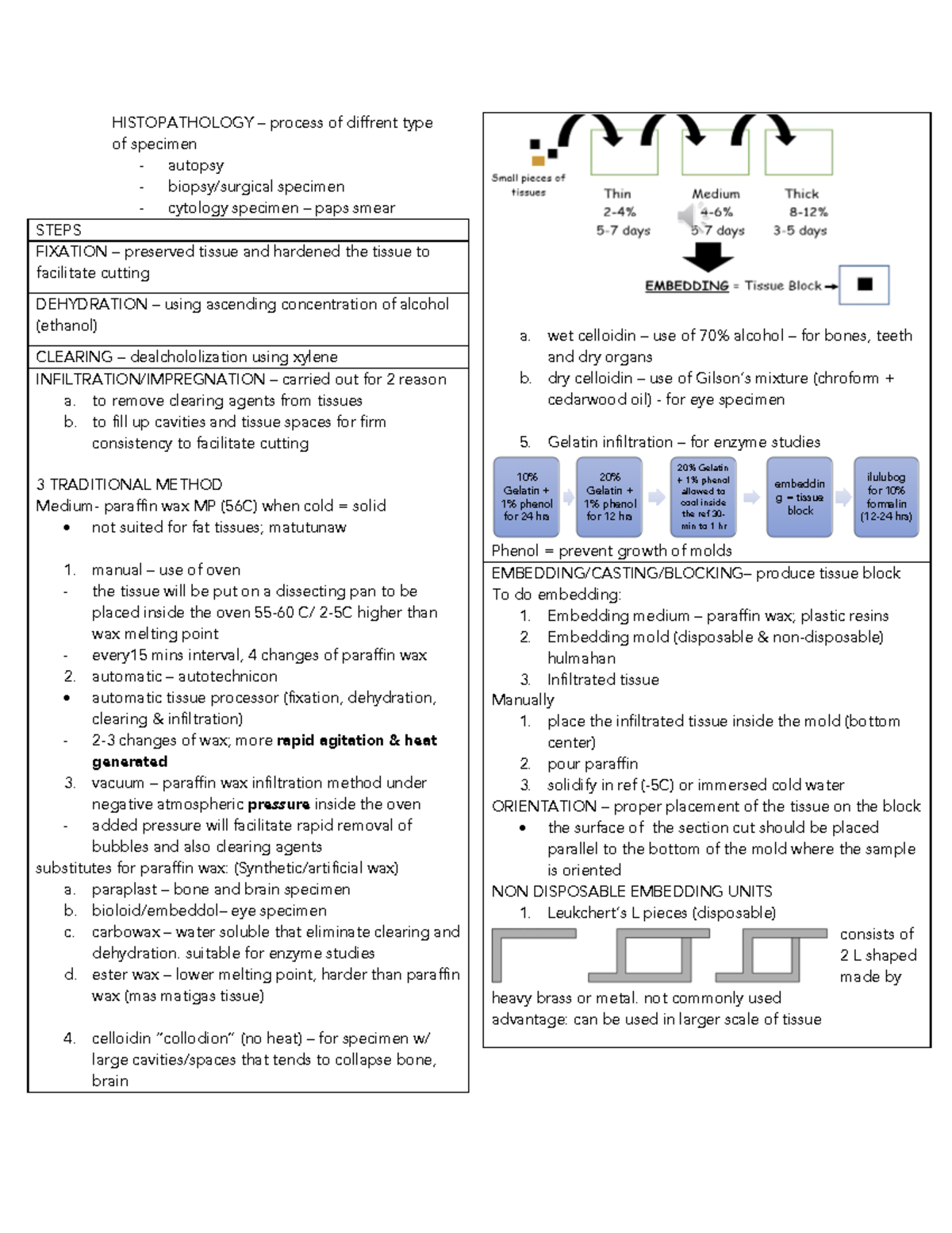 Histopathology Course Notes: Specimen Processing Steps - Studocu