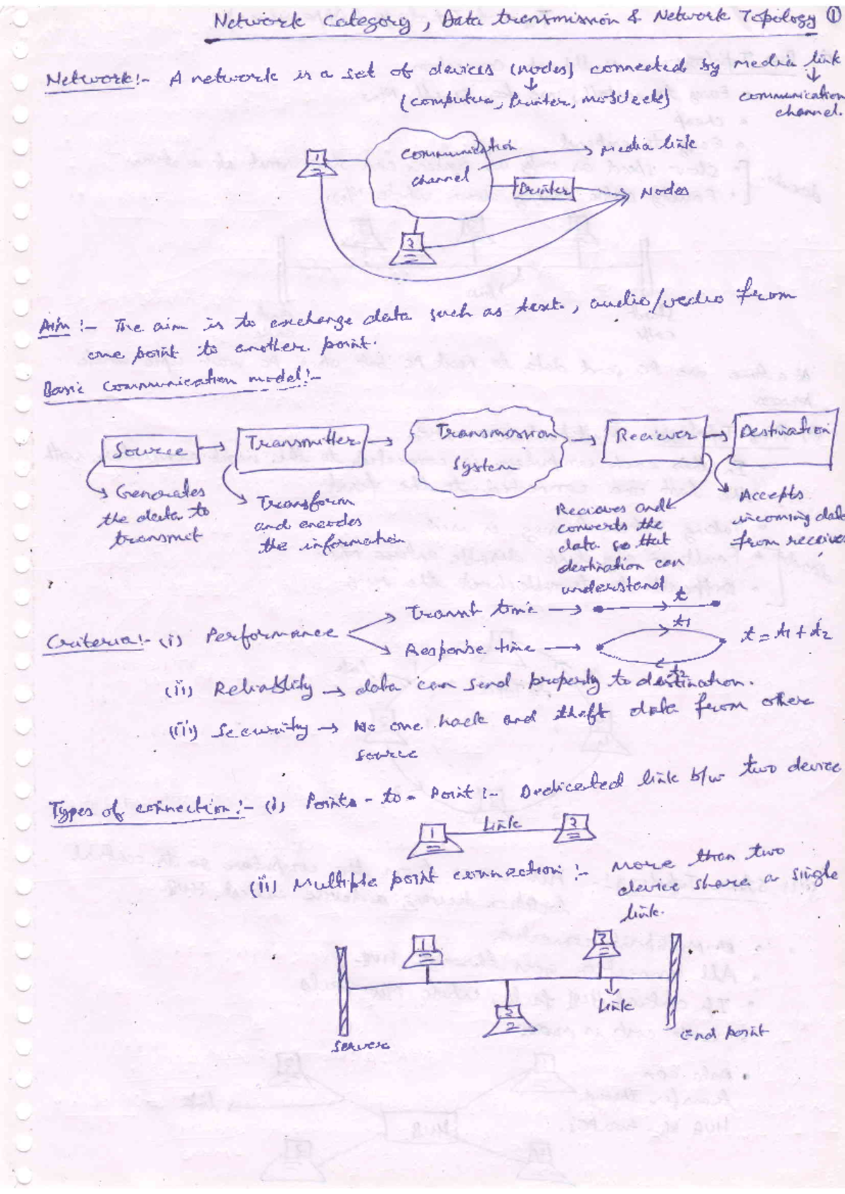 Modern Wireless Communication Unit 2 Notes - b A lrct&-'rovlc- A ...