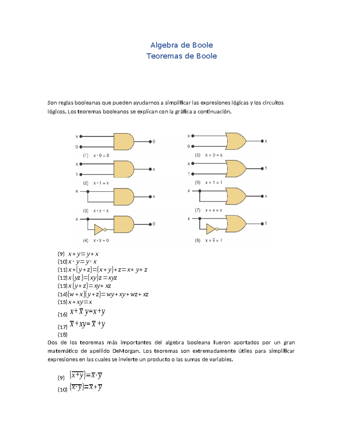 Algebra de Boole - Teoremas y Reglas Fundamentales - Studocu