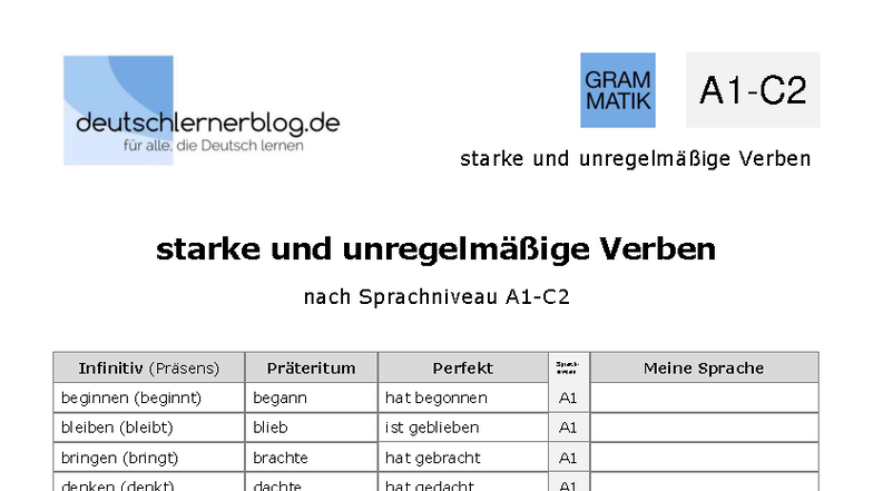 Starke und unregelmäßige Verben A1-B2: Lernliste nach Sprachniveau ...