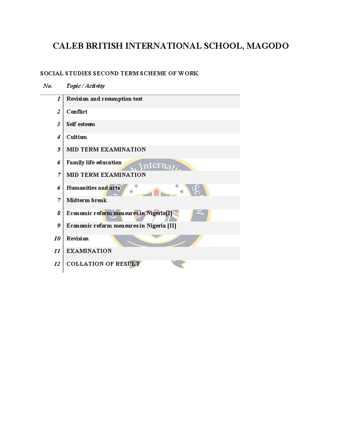 Social Studies Scheme of Work for Year 9 (2025-2026) - Studocu