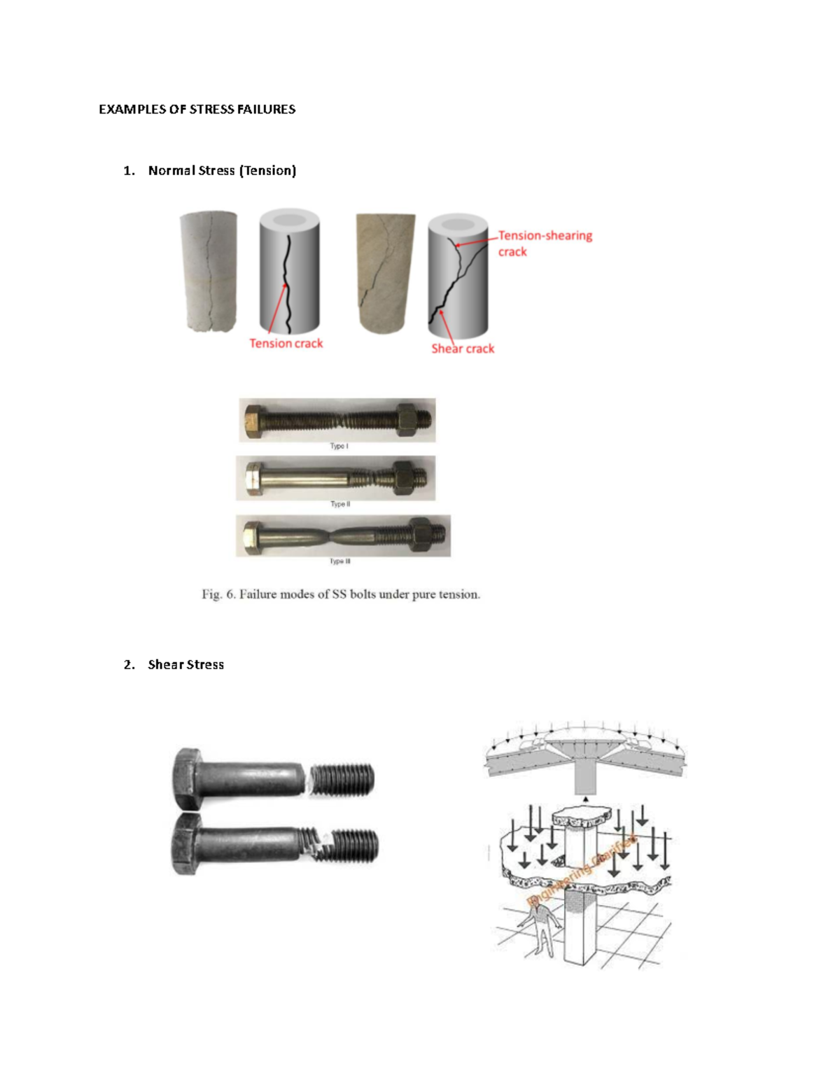 Examples OF Stress Failures - Strength of Materials - EXAMPLES OF ...