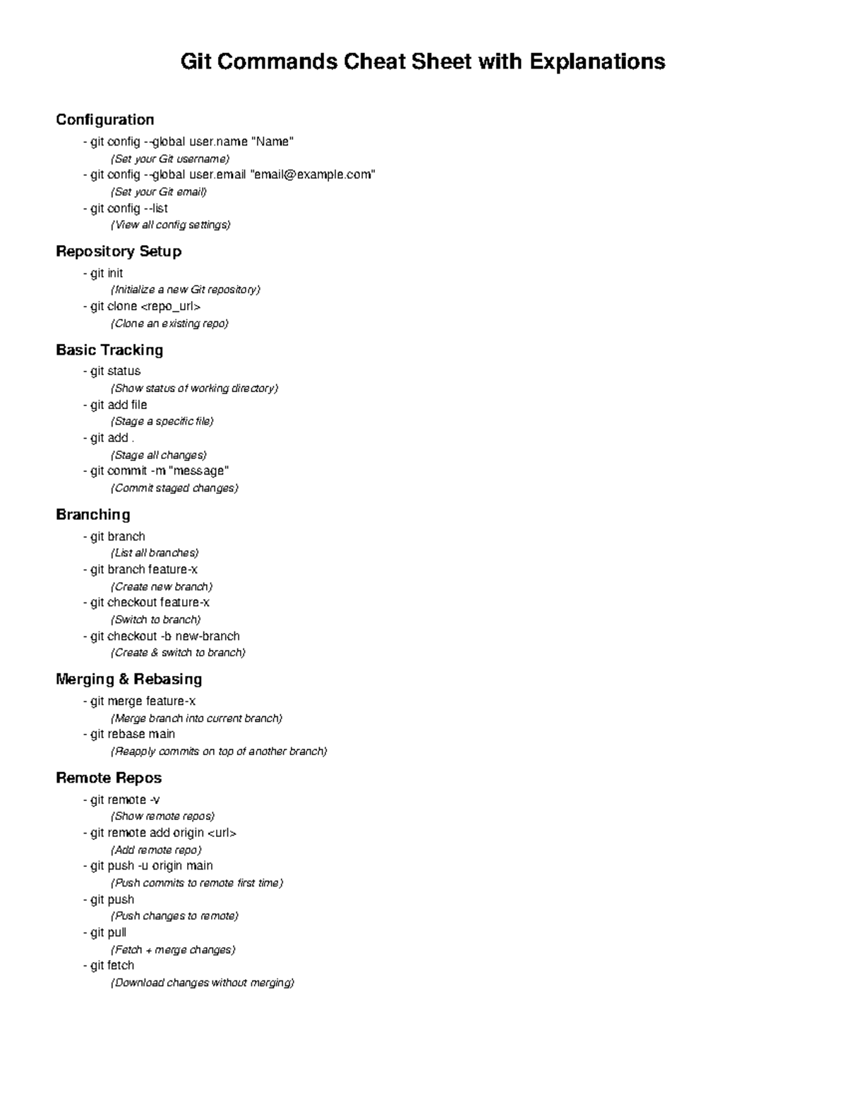 Git Commands Cheat Sheet: Essential Git Config & Usage Guide - Studocu