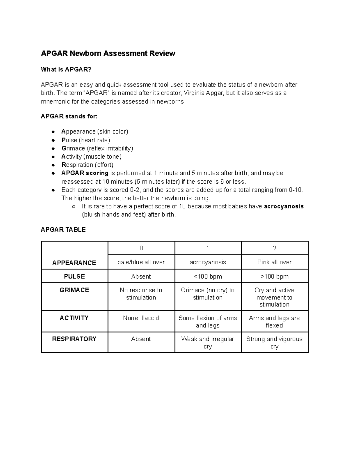 APGAR Newborn Assessment: Scoring and Interventions Guide - Studocu
