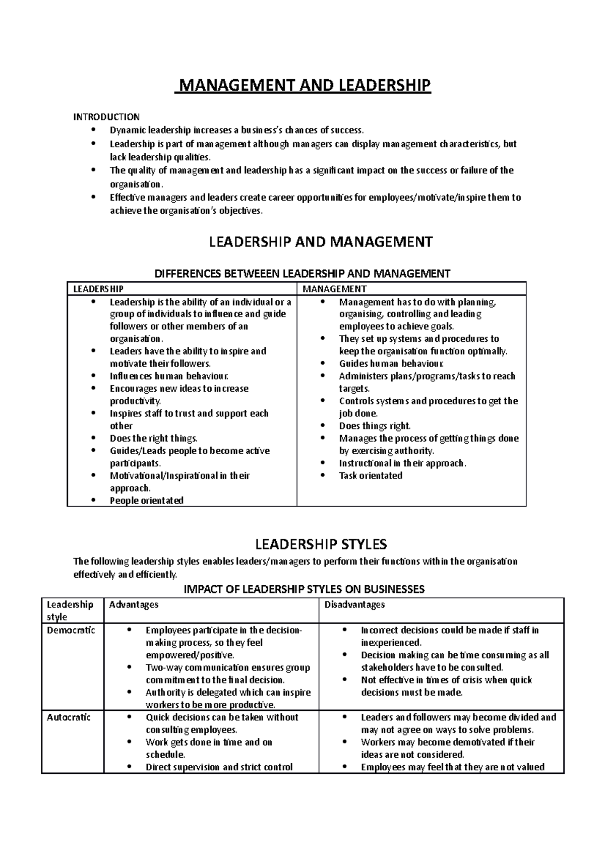 Management AND Leadership - MANAGEMENT AND LEADERSHIP INTRODUCTION ...