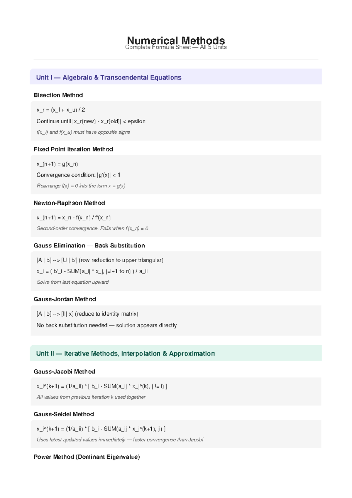 Numerical Methods (NM) Formula Sheet — Units I to V Summary - Studocu