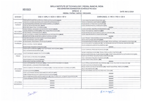 Module 3: Pipelining Concepts and Organization in COA - Studocu