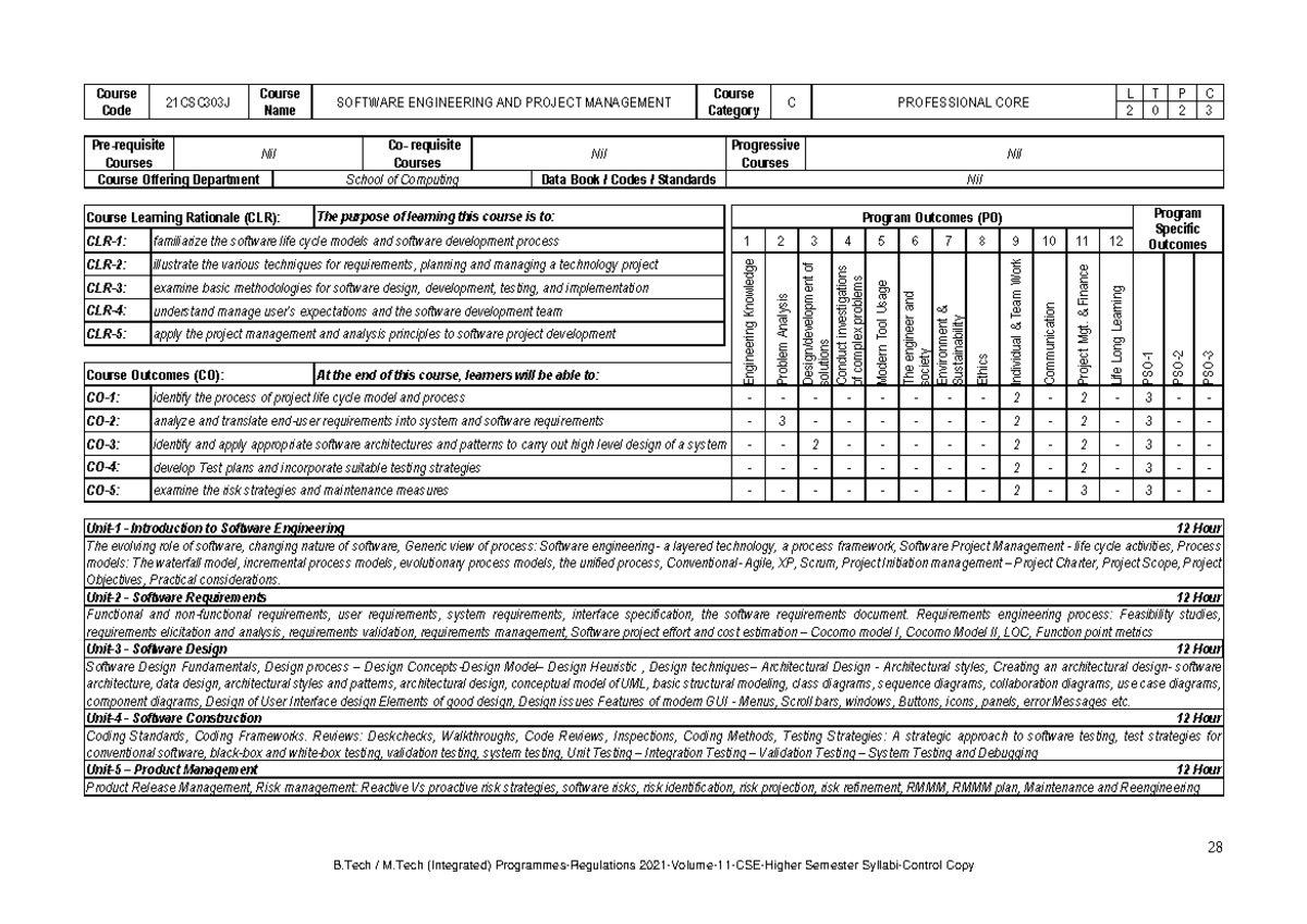 SEPM- Software Engineering & Project Management Syllabus 2021-2023 - Studocu