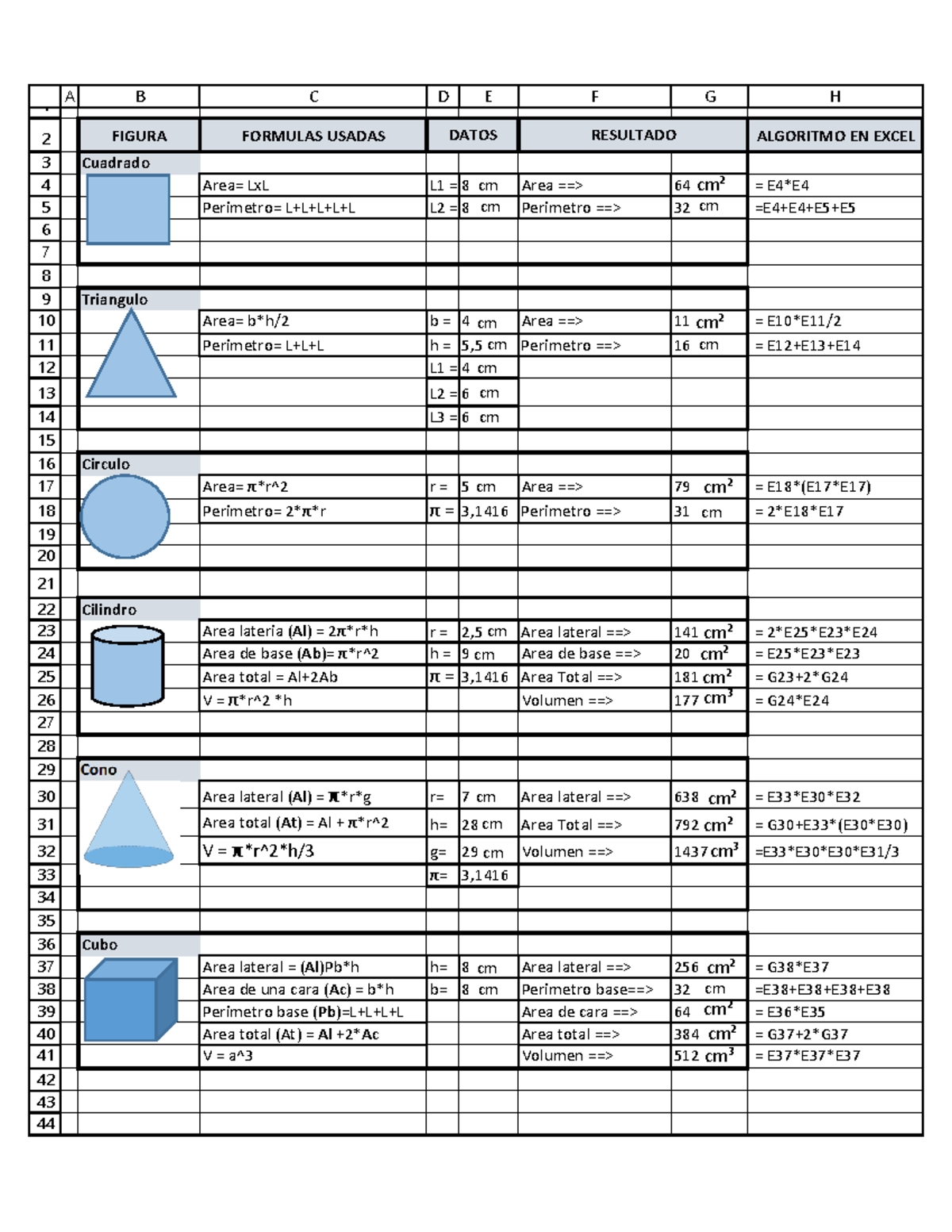 Areas Formulas Geometricas