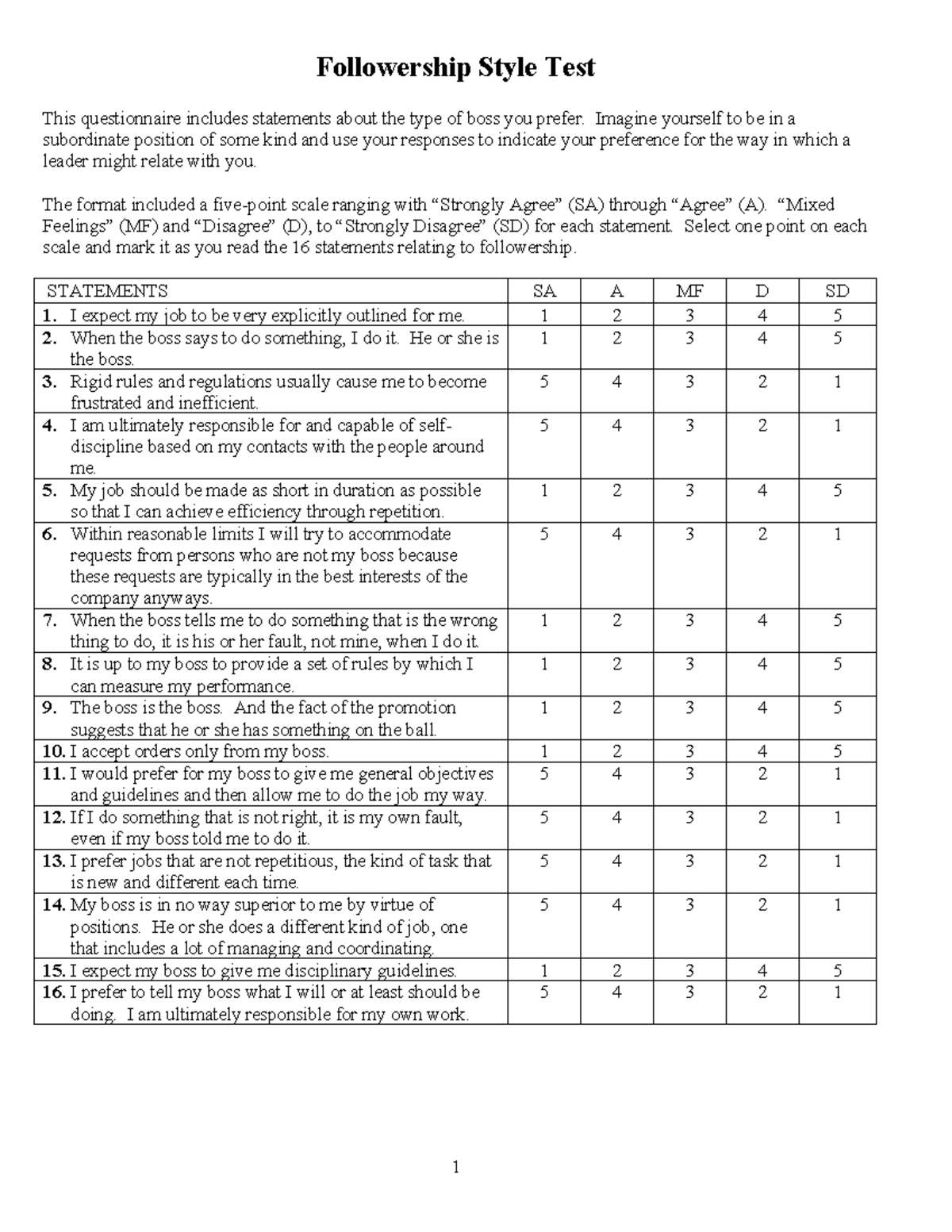 Followership Style Test: Understanding Your Leadership Preferences ...