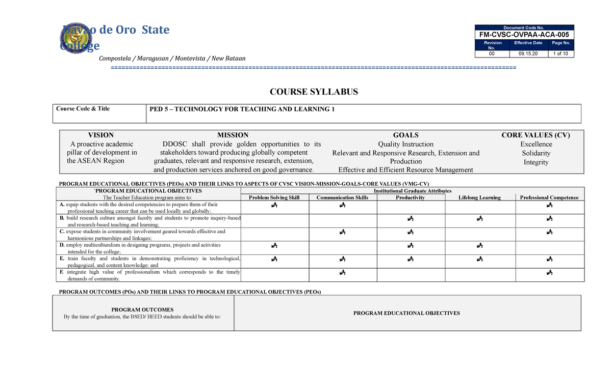 PED 5 - Technology for Teaching and Learning 1 Course Syllabus - Studocu