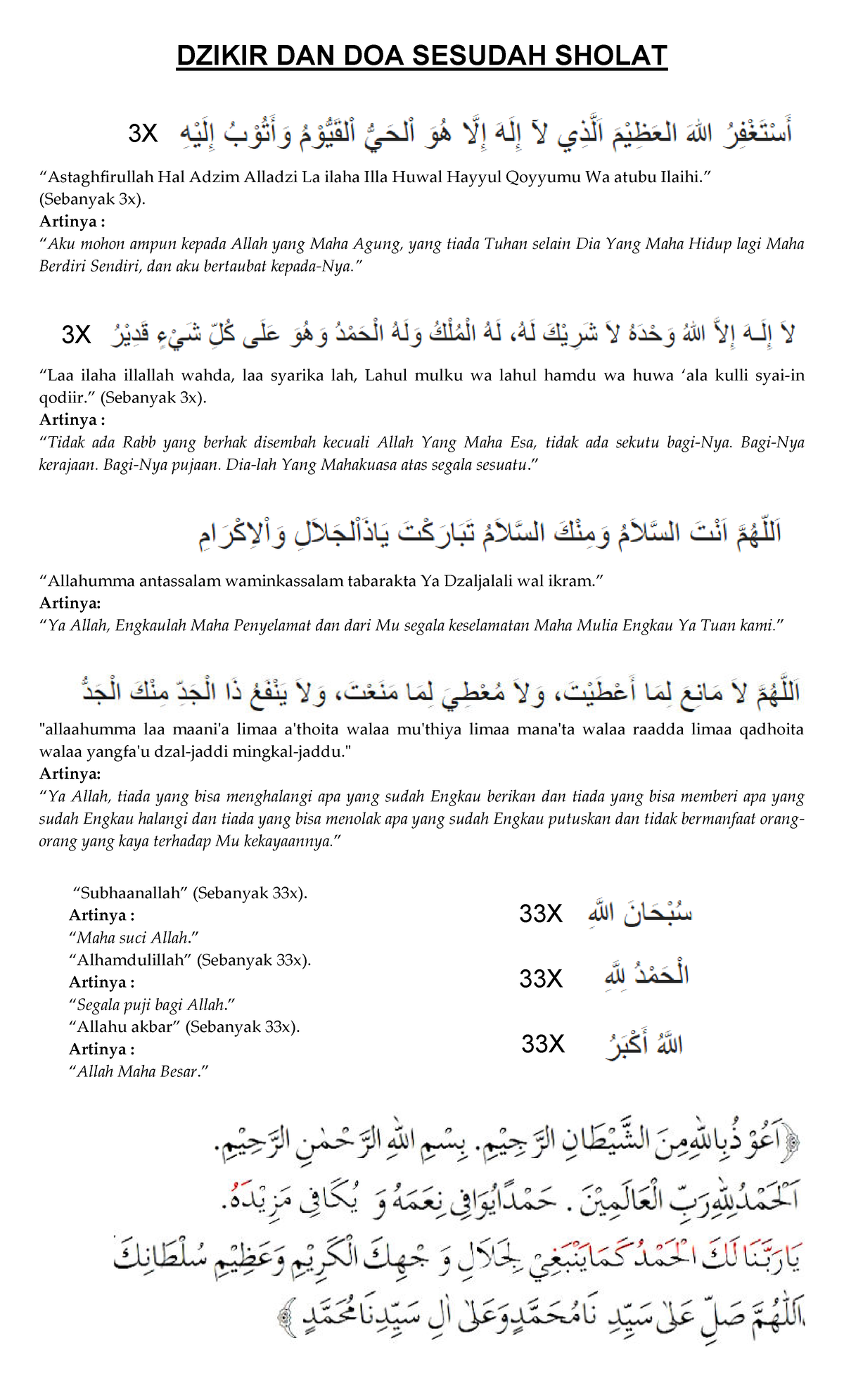 Dzikir dan Doa Sesudah Sholat: Panduan Lanjutan dan Artinya - Studocu