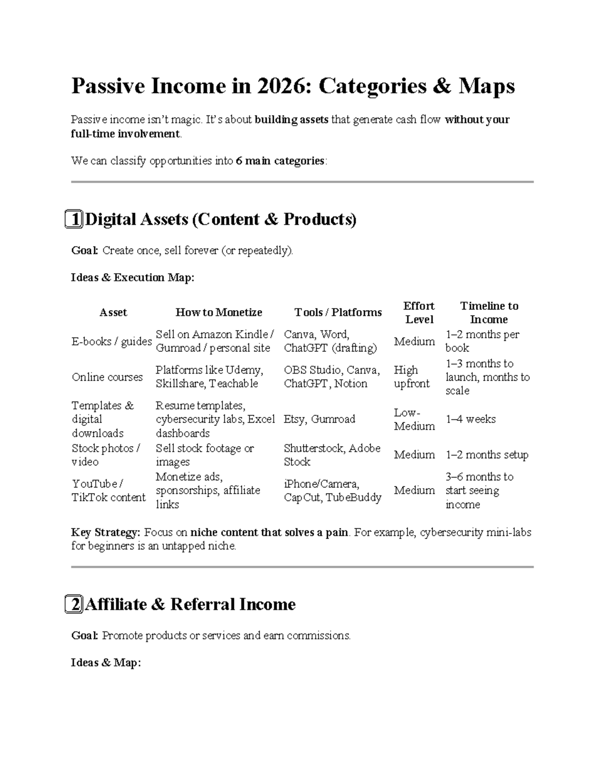 Passive Income Strategies for 2026: A Comprehensive Guide - Studocu