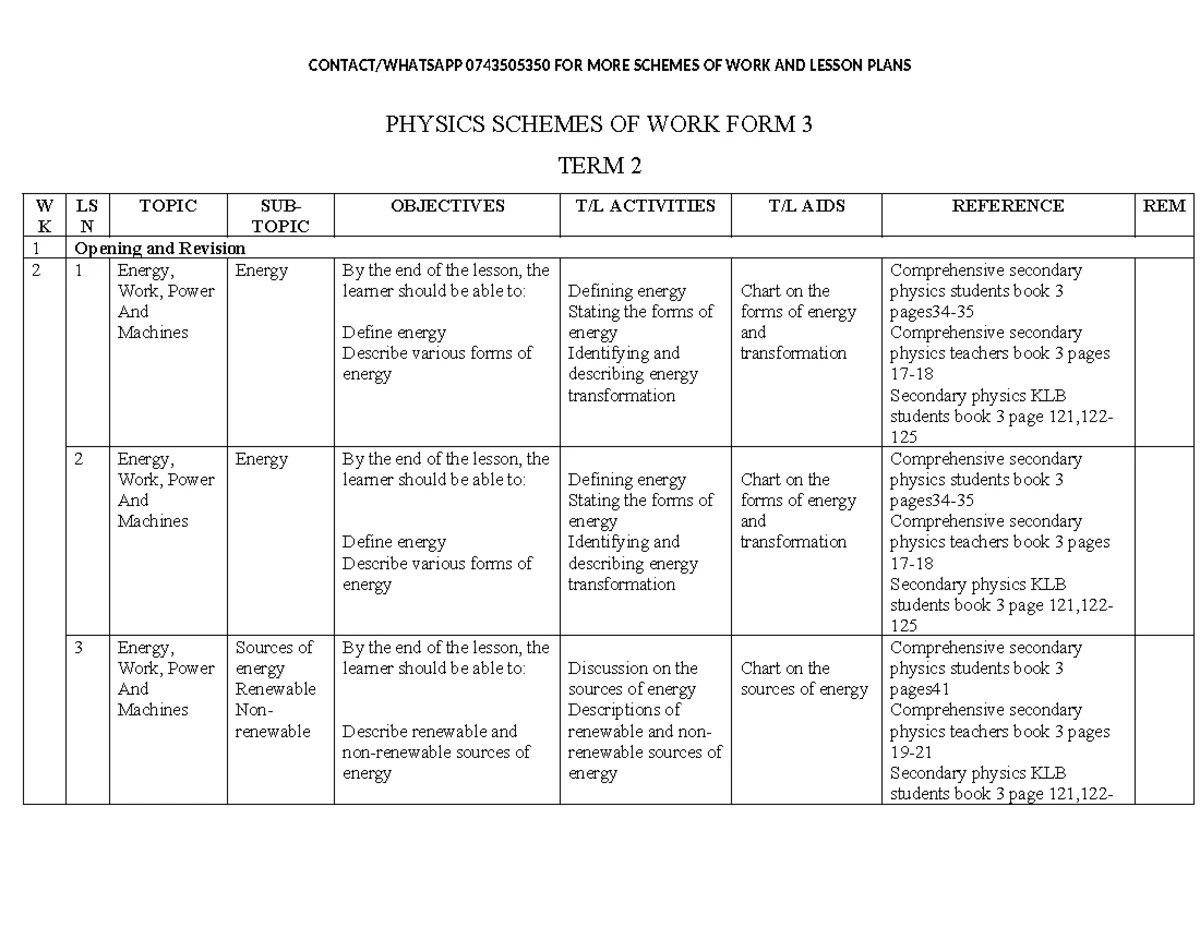 FORM 3 TERM 2 CRE Lesson Plans on Prophetic Messages and Teachings ...
