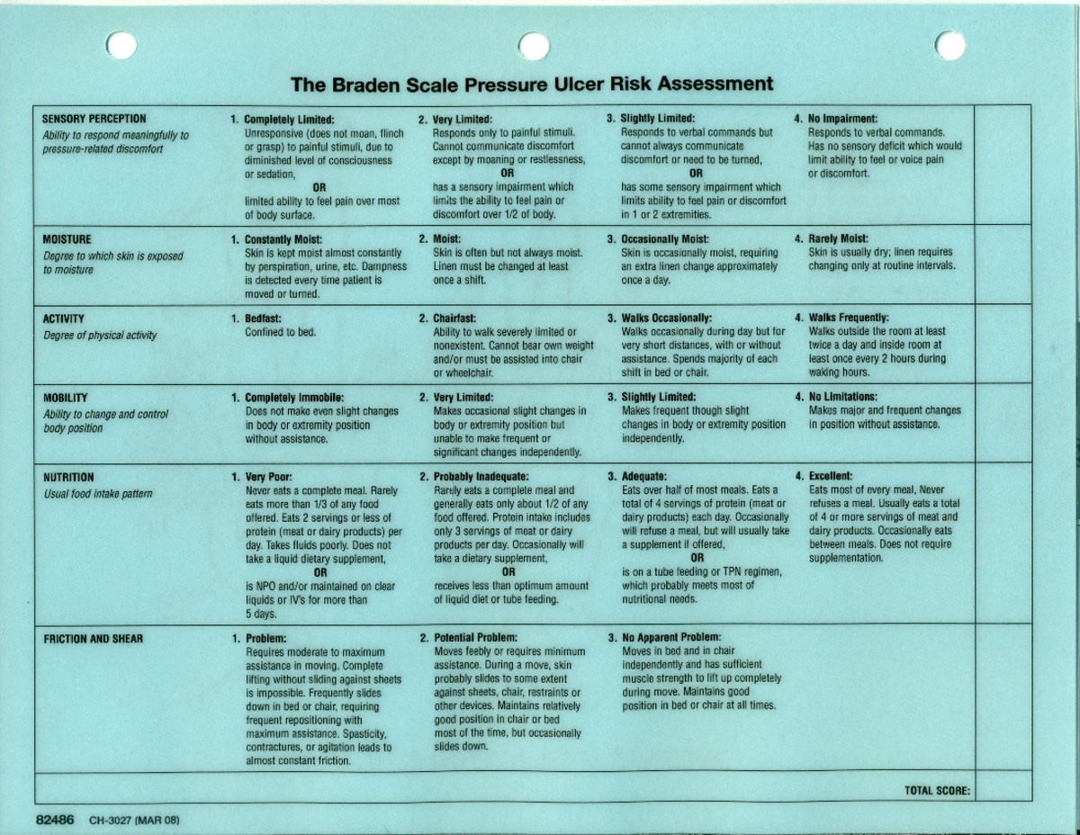 Braden scale blank form - The Braden Scale Pressure Ulcer Risk ...