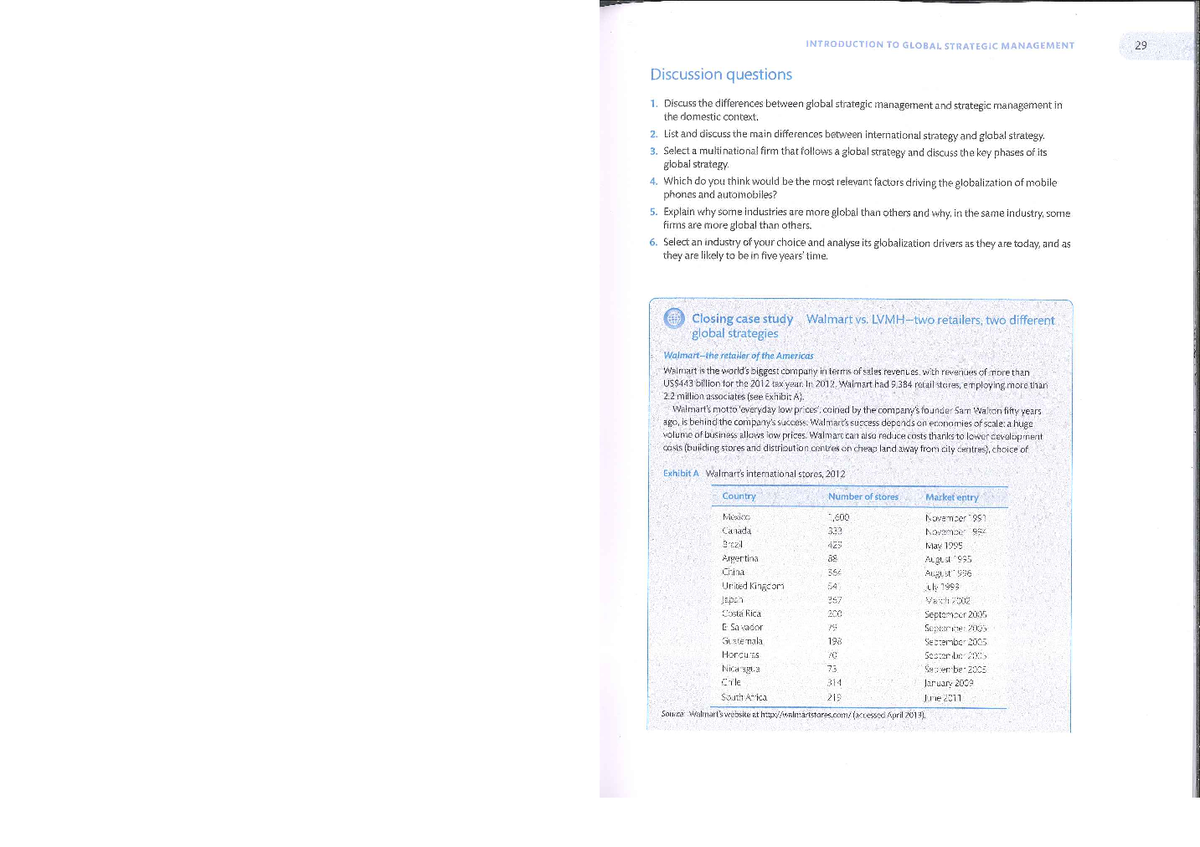 GLOBAL STRATEGIC MANAGEMENT 29: Discussion Questions & Case Study Analysis - Studocu