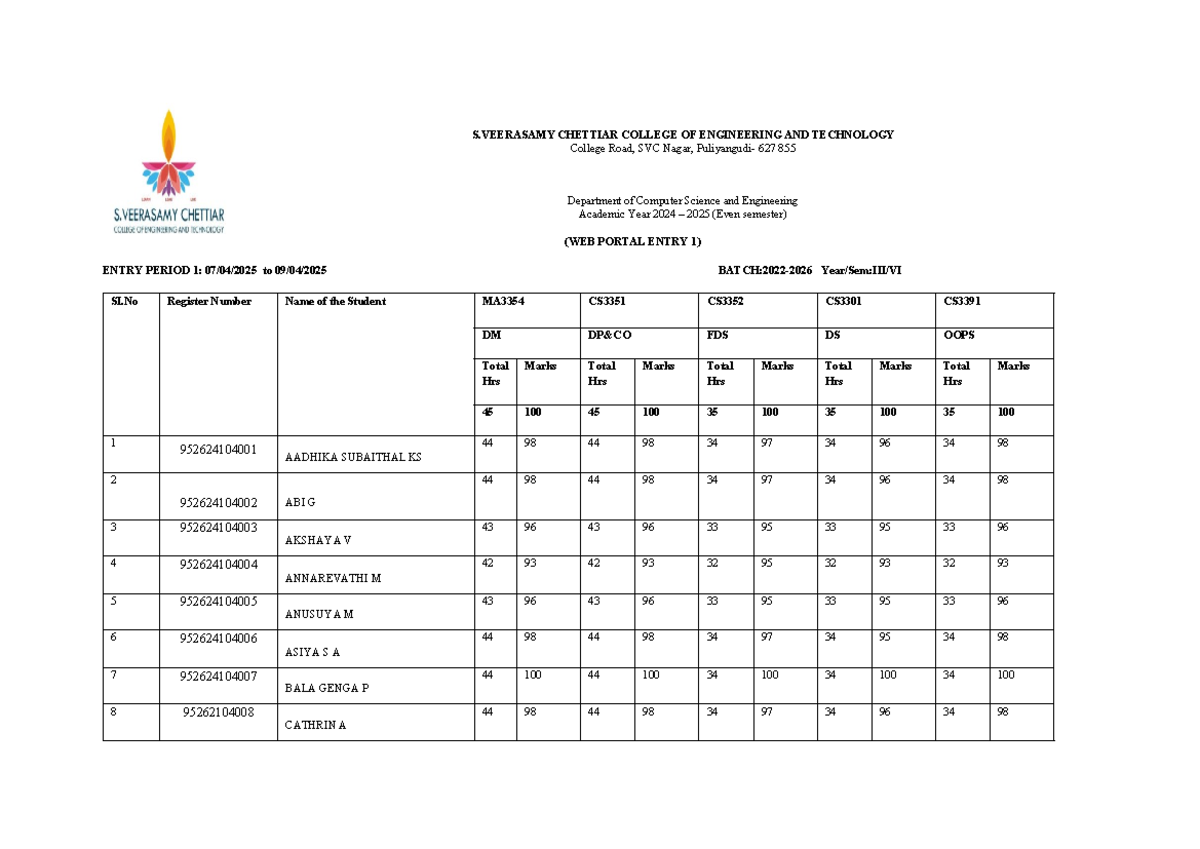 II Year CSE Web Portal Entry 1 (2024-2025) - Studocu