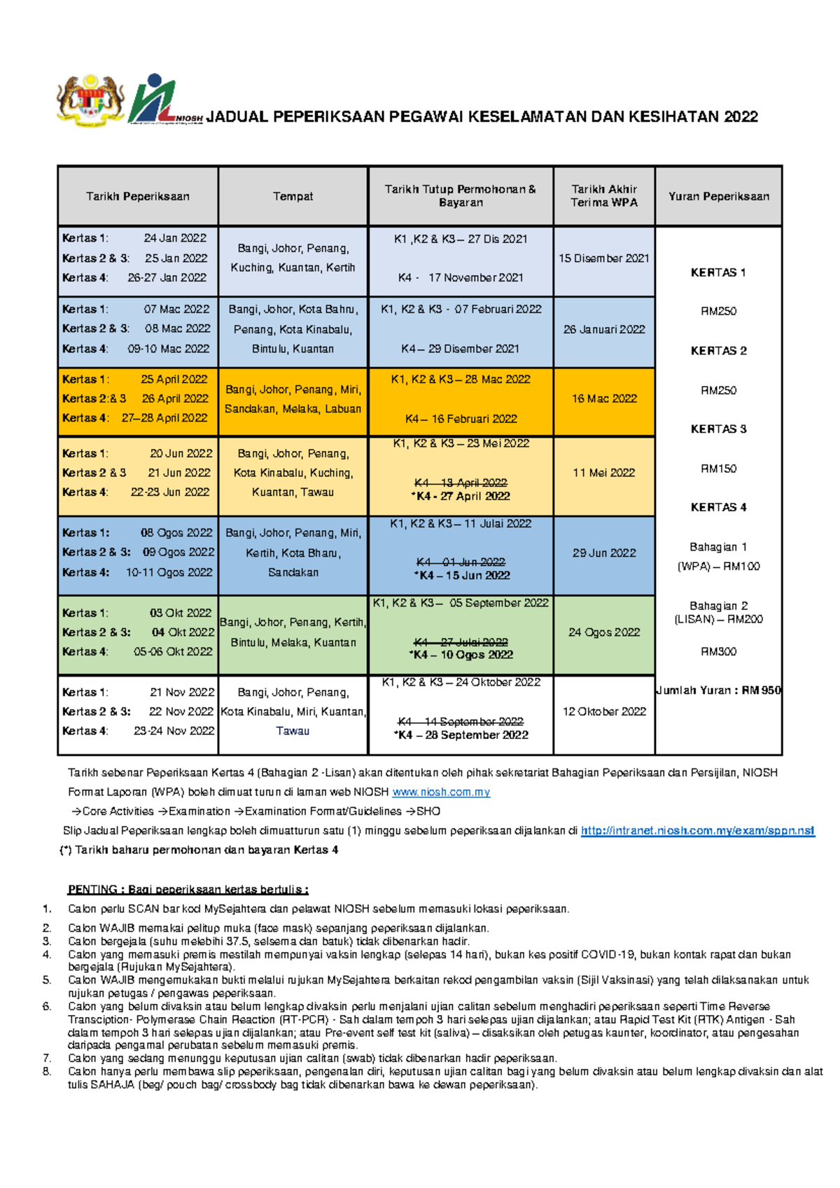 SHO EXAM Schedule 2022 V1 - JADUAL PEPERIKSAAN PEGAWAI KESELAMATAN DAN ...