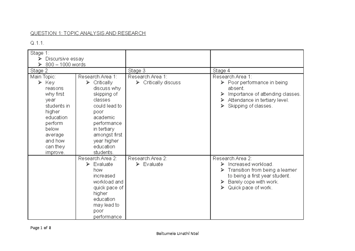 Grade 5 Mathematics Annual Teaching Plan Term 2 2025: Activities ...