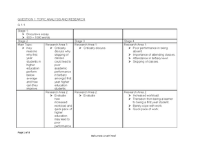 [Solved] Task 1 Argument Analysis Short Essay Marks 30 For this task you - Bachelors Degree in ...