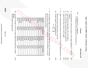 CSS Cryptography & System Security Complete Question Bank - Studocu