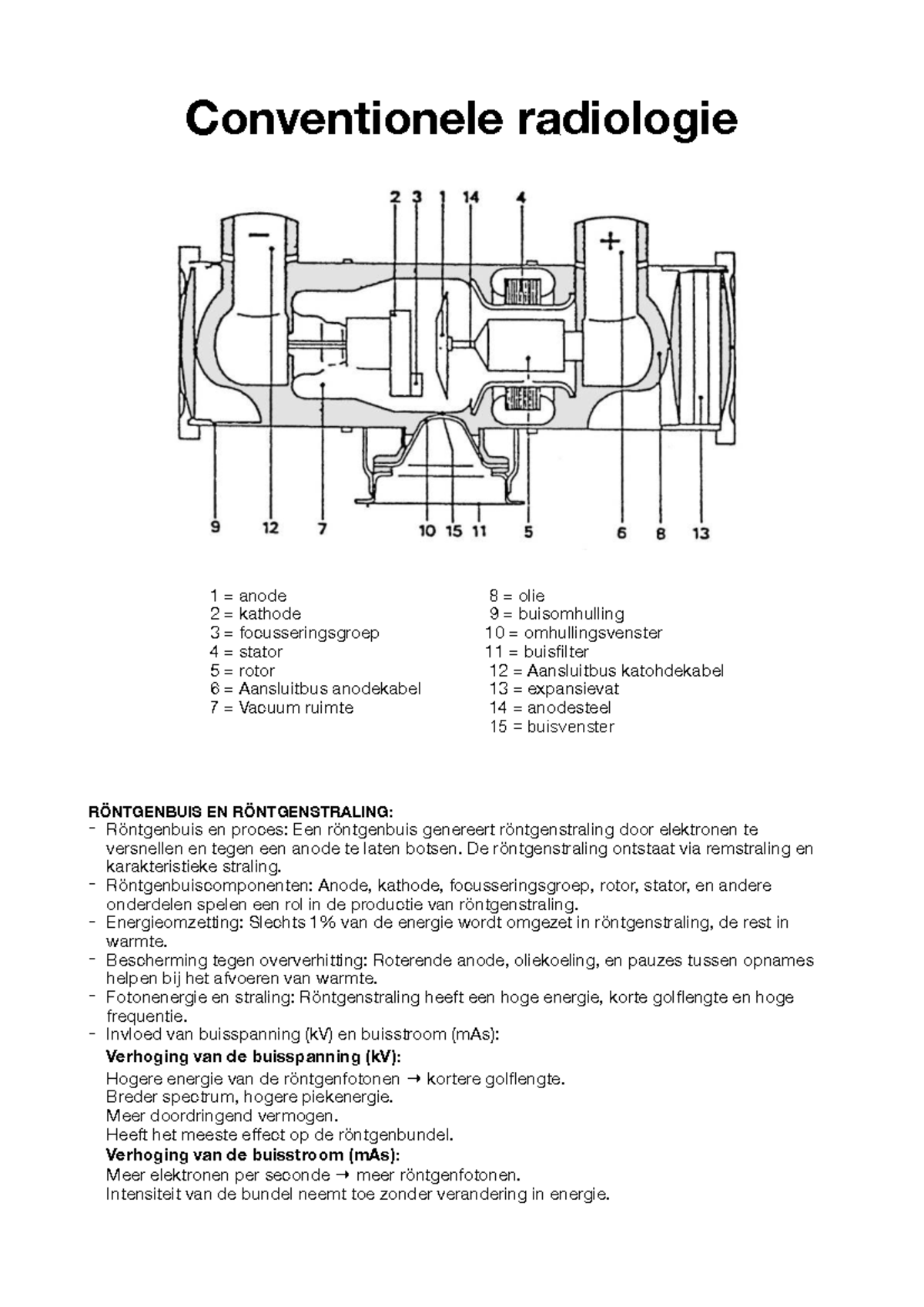 Samenvatting M3 CR: Röntgenbuis en Stralingsprocessen - Studeersnel
