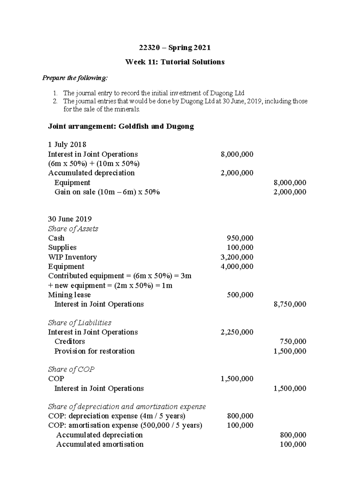 22320 Tutorial solutions Week11 - 22320 – Spring 2021 Week 11: Tutorial ...