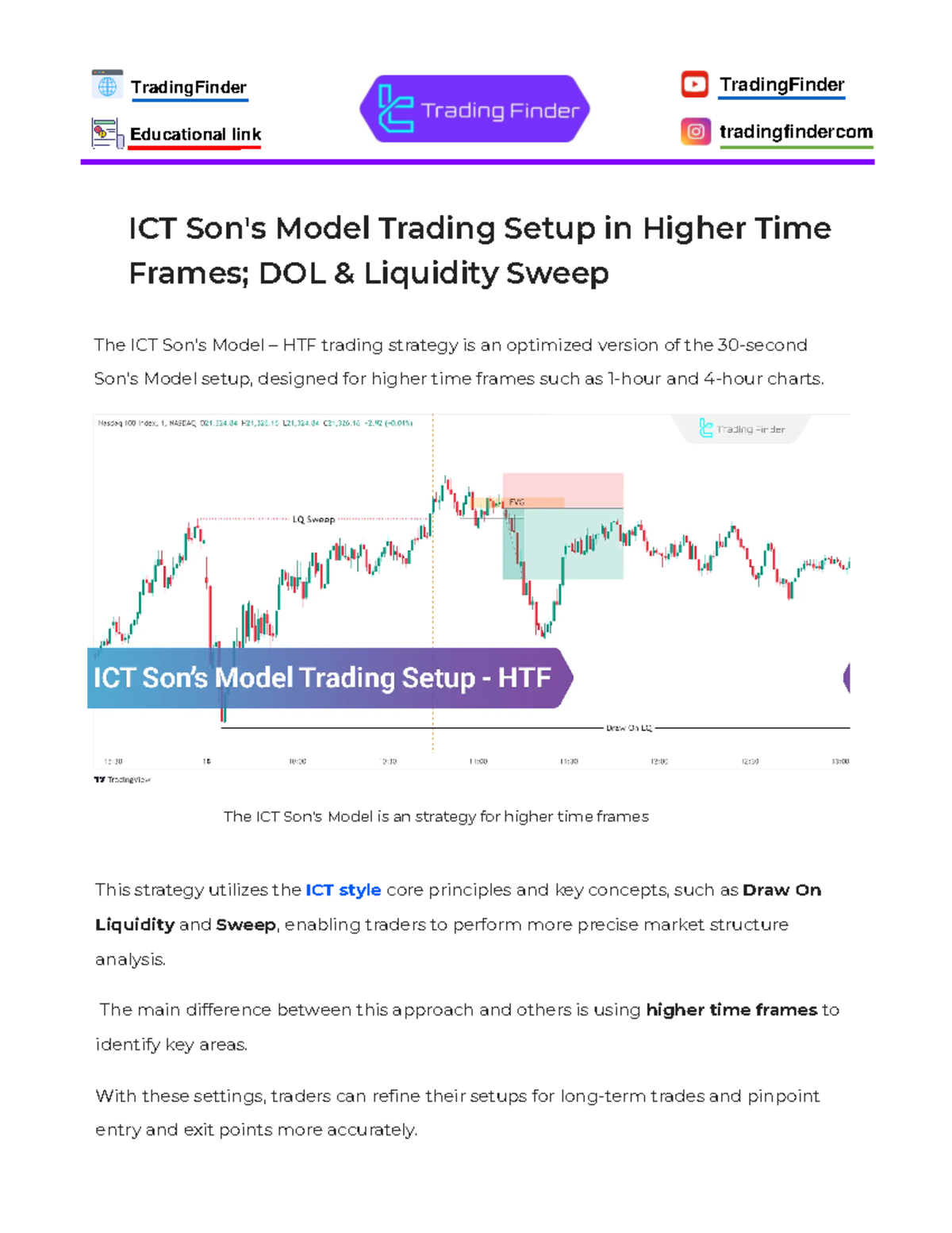 Learn the ICT Son's Model Trading Strategy in HTF - TradingFinder ...