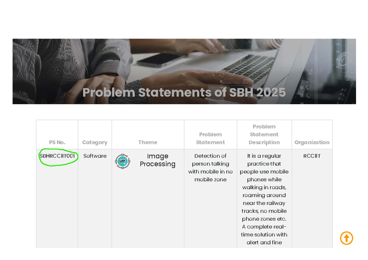 Provisional Selected Topics for SBH 2025 Projects at RCCIIT - Studocu