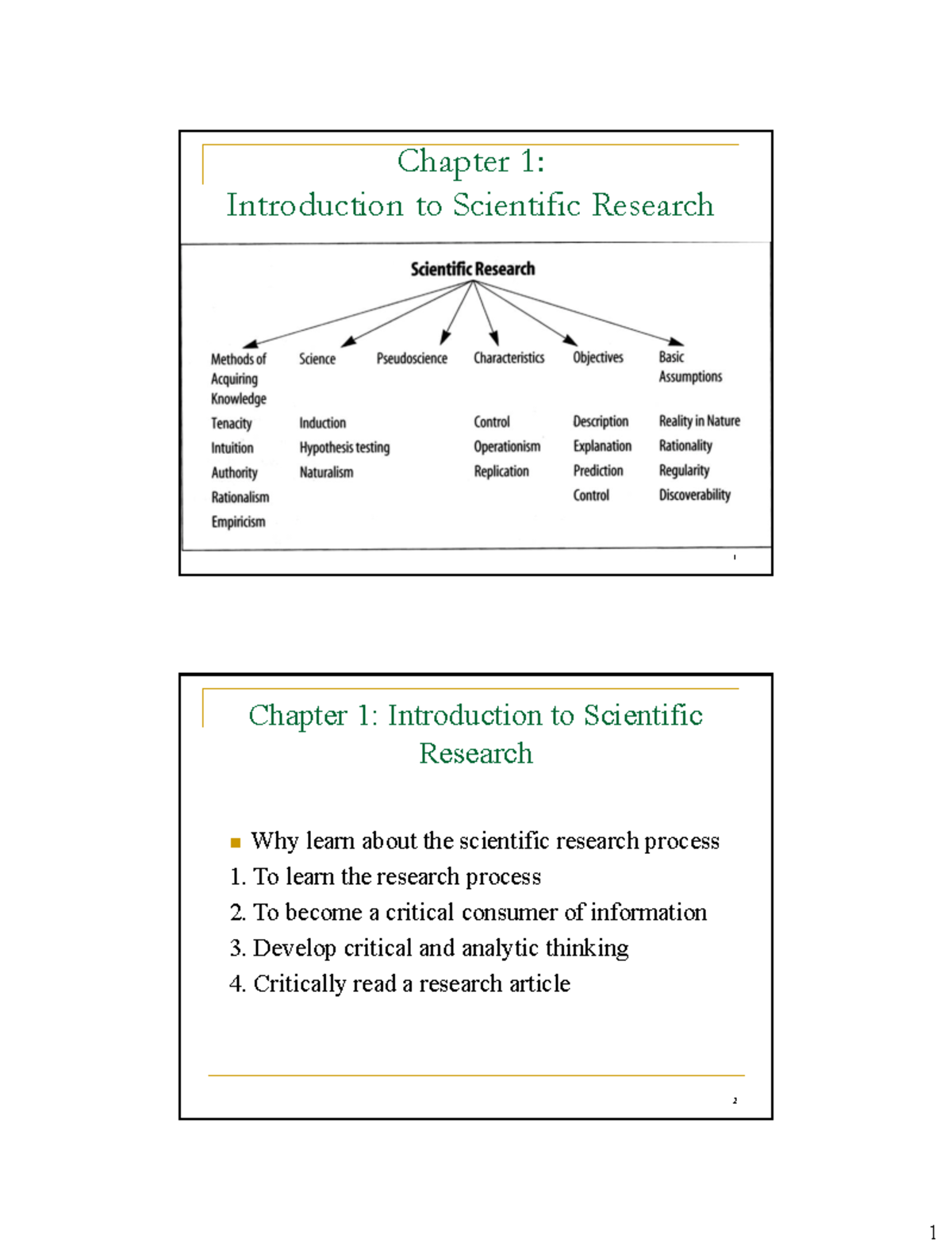 Understanding Scientific Research: A Guide for Psychology Students (PSY ...