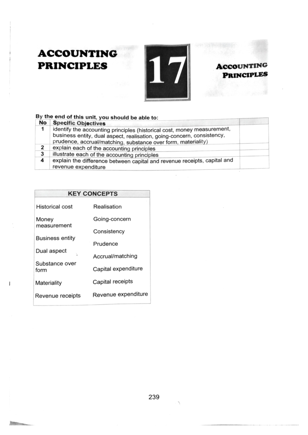 Goodwill Accounts - ACCOUNTING PRINCIPLES By the end of this unit, you ...