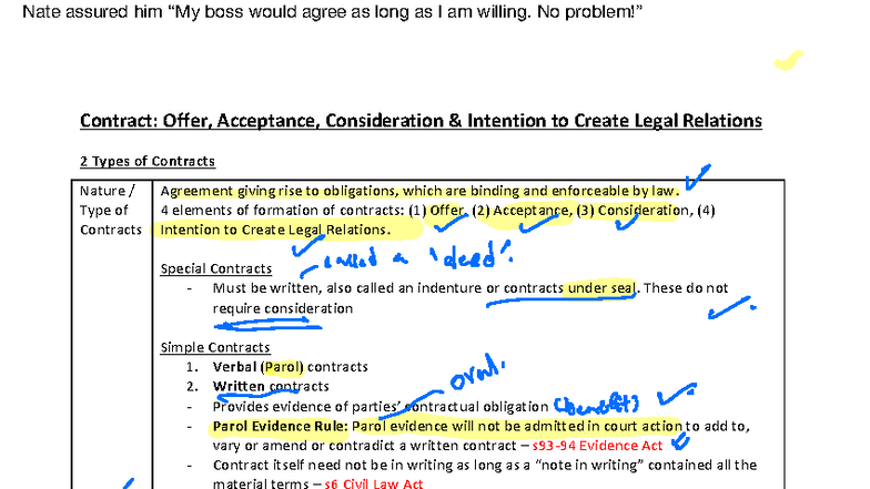 Business Law Cheatsheet: Types of Contracts & Acceptance Rules - Studocu