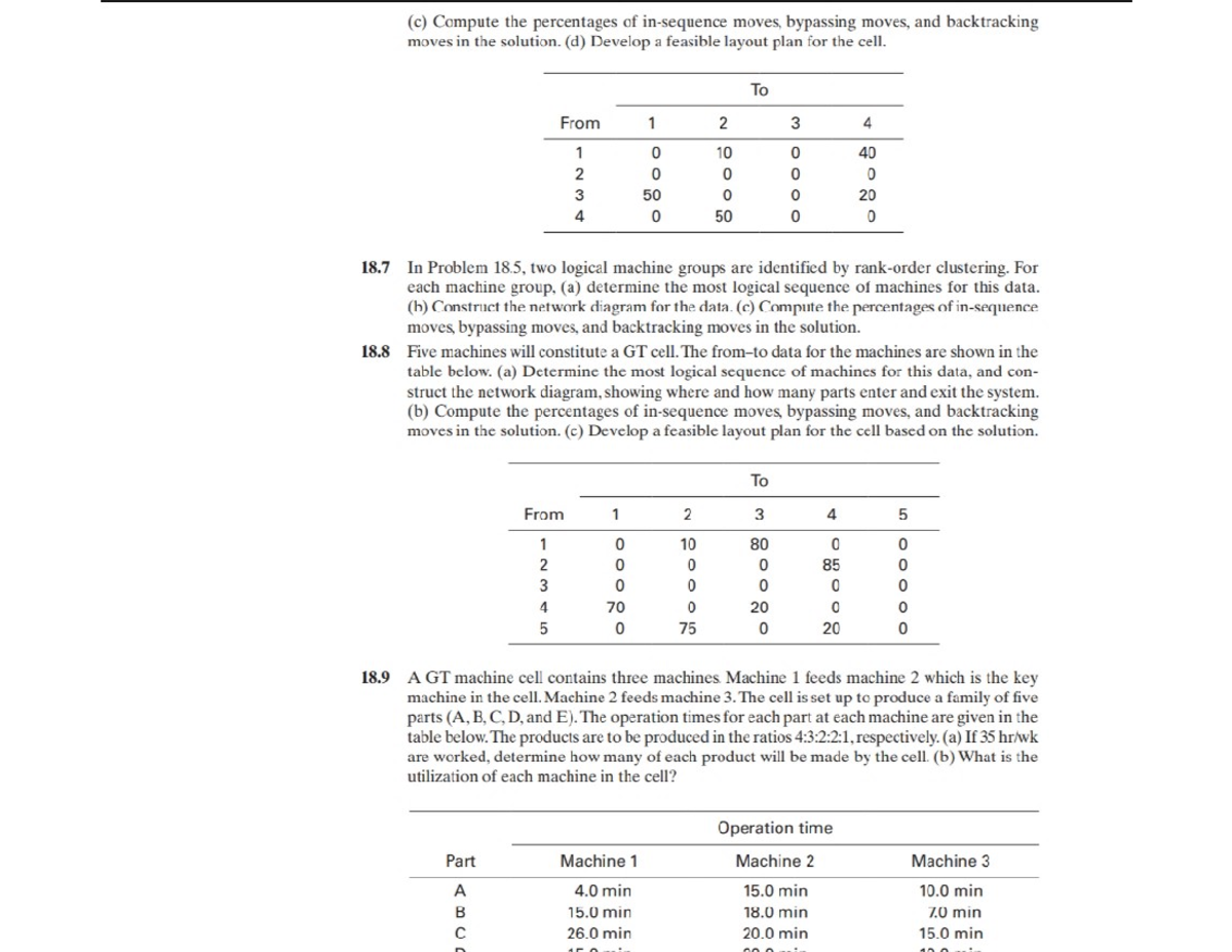 GT Cell Design and Machine Grouping Analysis (18.5 - 18.10) - Studocu
