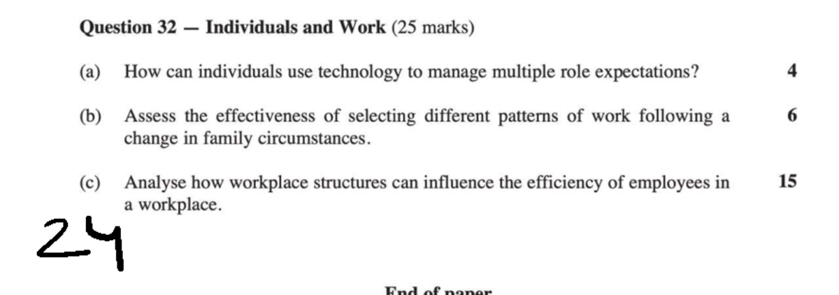 HSC Questions: Individuals and Work Overview and Analysis - Studocu