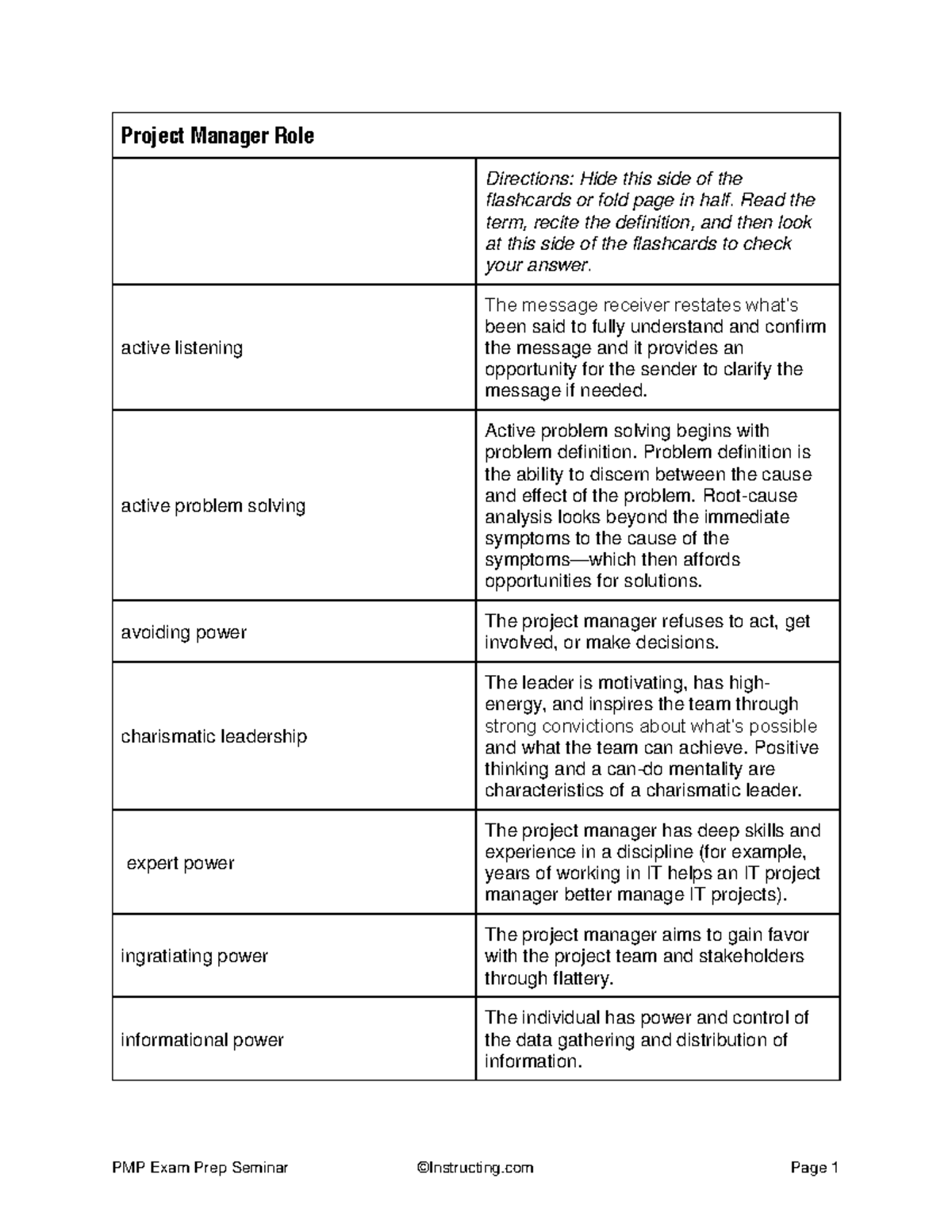 PMP Exam Prep Seminar: Key Roles and Leadership Styles Overview - Studocu