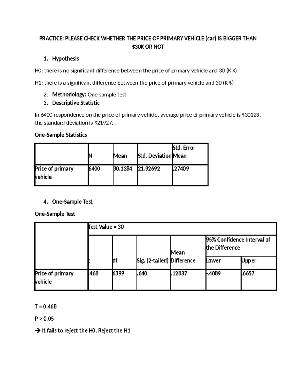 Hypothesis Testing on Primary Vehicle Prices (Thầy Hà Quang An) - Studocu