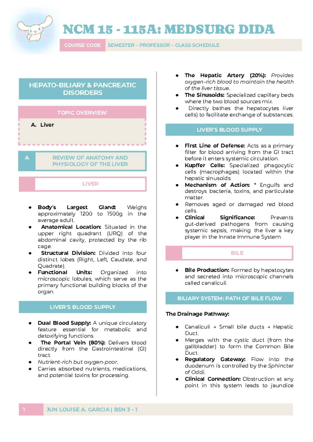 NCM 15 115A: MEDSURG DIDA LIVER ANATOMY & PHYSIOLOGY REVIEW - Studocu