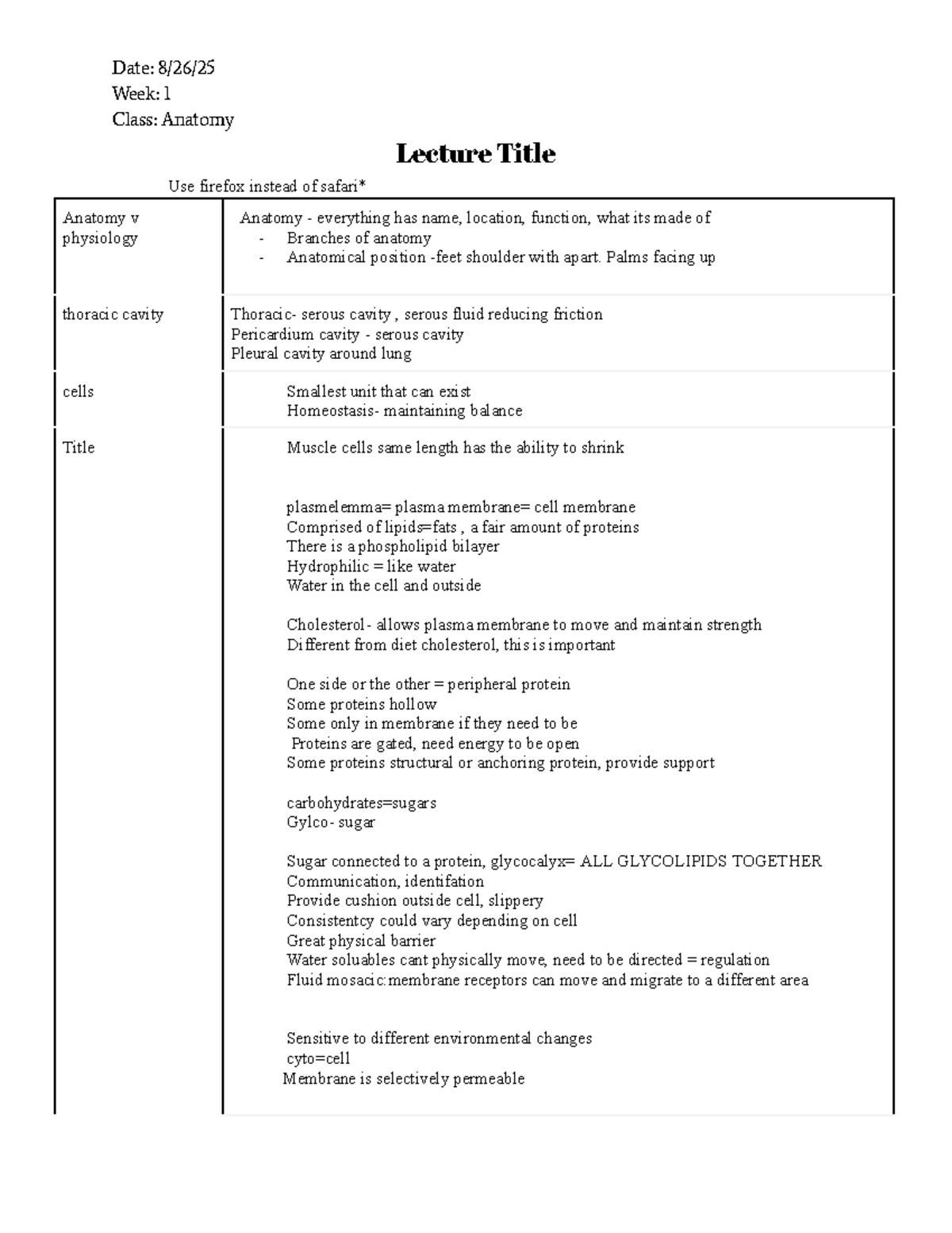 Anatomy Lecture Notes Week 1 Overview Of Basic Concepts Studocu