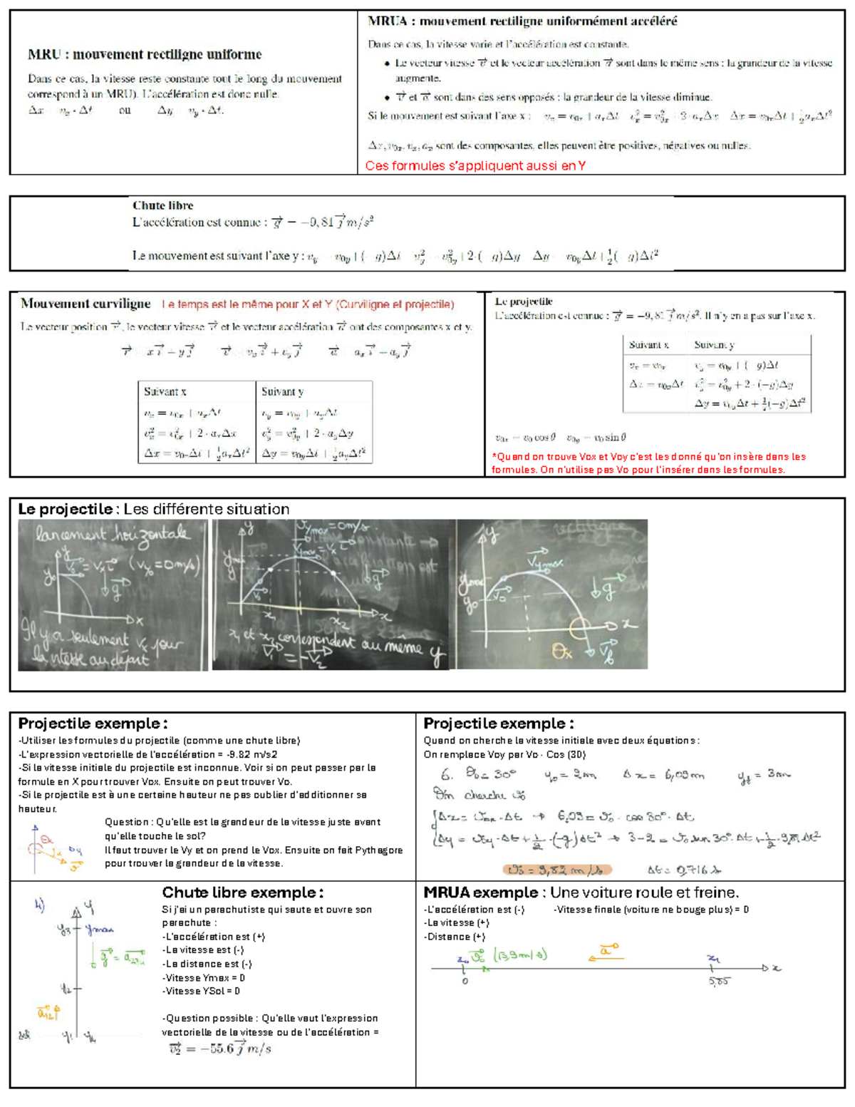 Feuille De Notes Examen De Physique 144 Mouvements Et Projets Studocu