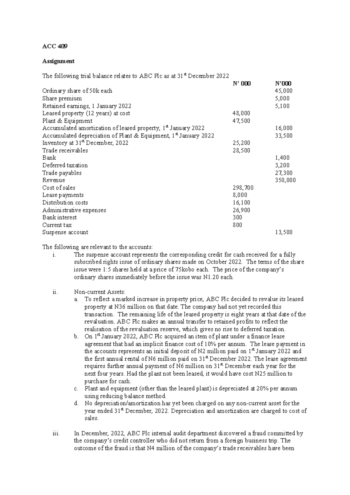 ACC 409 - Assignment: Trial Balance Analysis of ABC Plc as of Dec 2022 ...