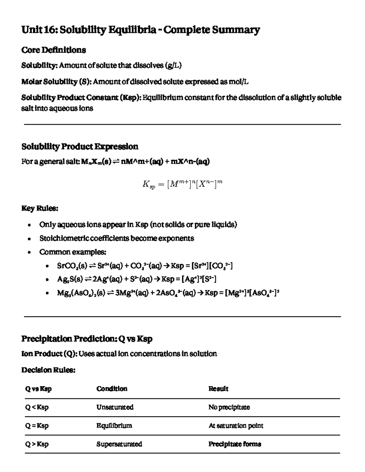 Unit 16: Complete Summary of Solubility Equilibria Concepts - Studocu