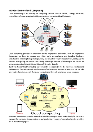 Unit 2: Layers and Types of Clouds in Cloud Computing - Studocu