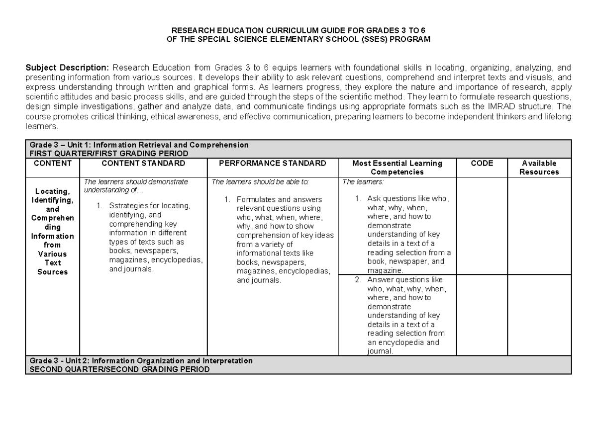 Research Education Curriculum Guide for Grades 3-6 (SSES) - Studocu