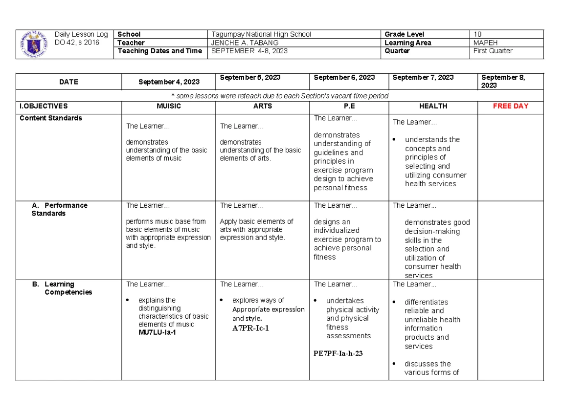 Detailed Lesson Plan for MAPEH 10: 20th Century Music - Studocu